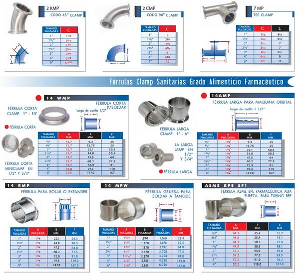 conexiones-de-acero-inoxidable Turflex Peru 994023780